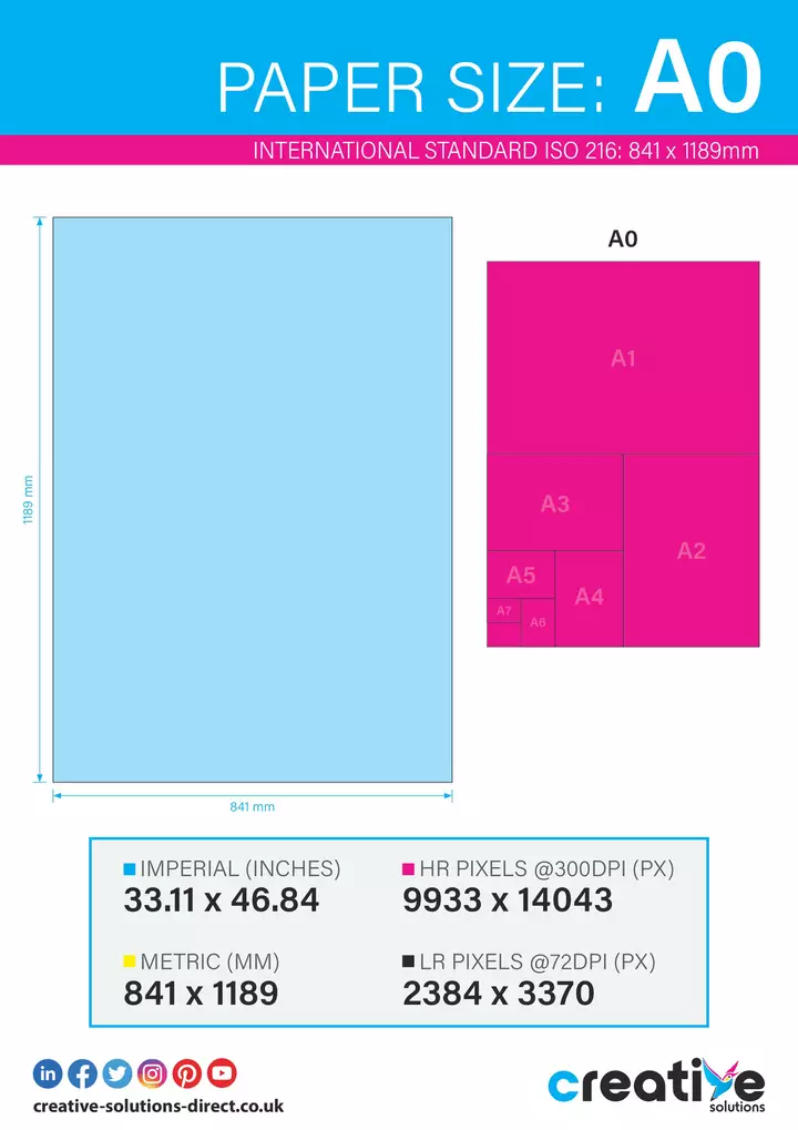 A6 Paper Size In Pixels