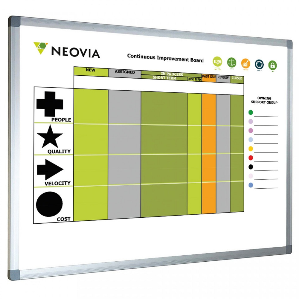 Lean Manufacturing Boards at Alfred Wilkinson blog