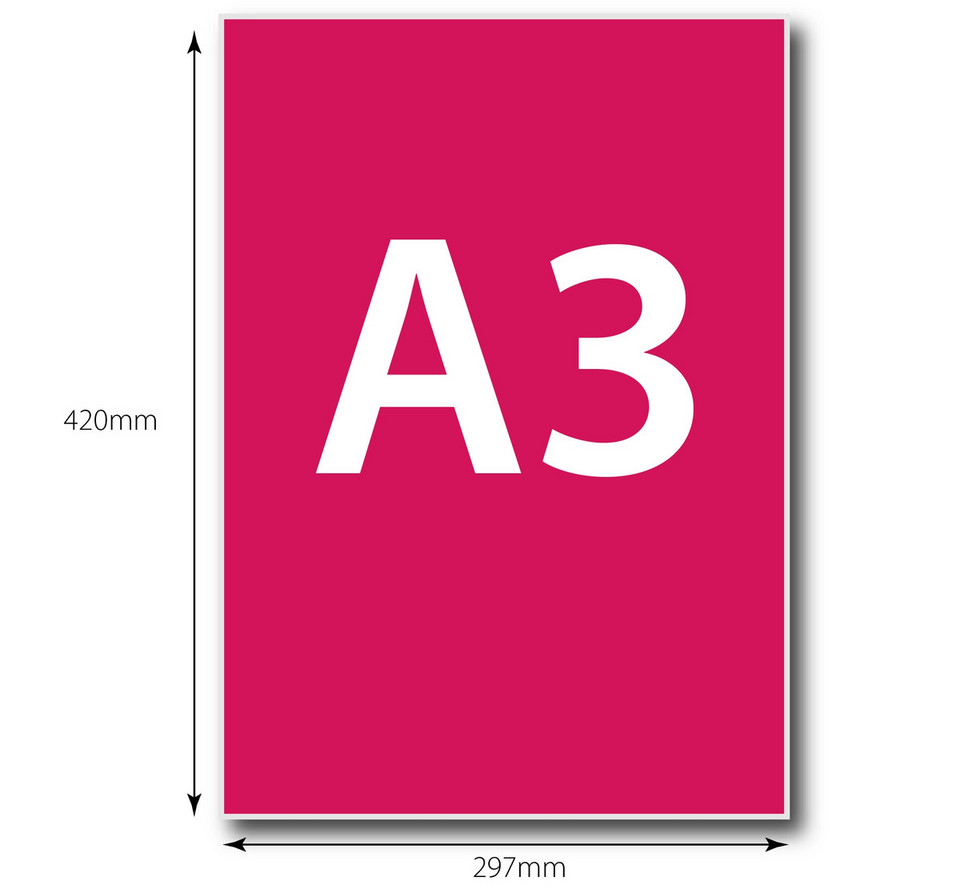 Ukuran Font Poster A3 Makerist IMAGESEE Ukuran Font Poster A3 Makerist IMAGESEE